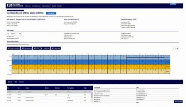 What Happens When the FMCSA Audits Your Driver Logs? - Intermountain ...
